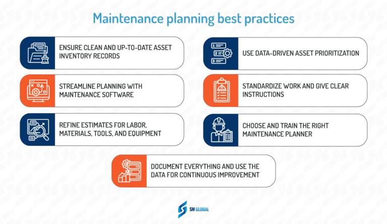 7 Easy To Implement Maintenance Planning Tips